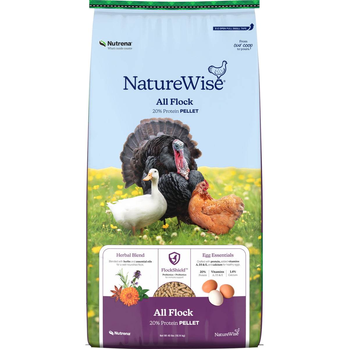 Nutrena® NatureWise® All Flock 20% Protein Pellet - Waxahachie, TX ...